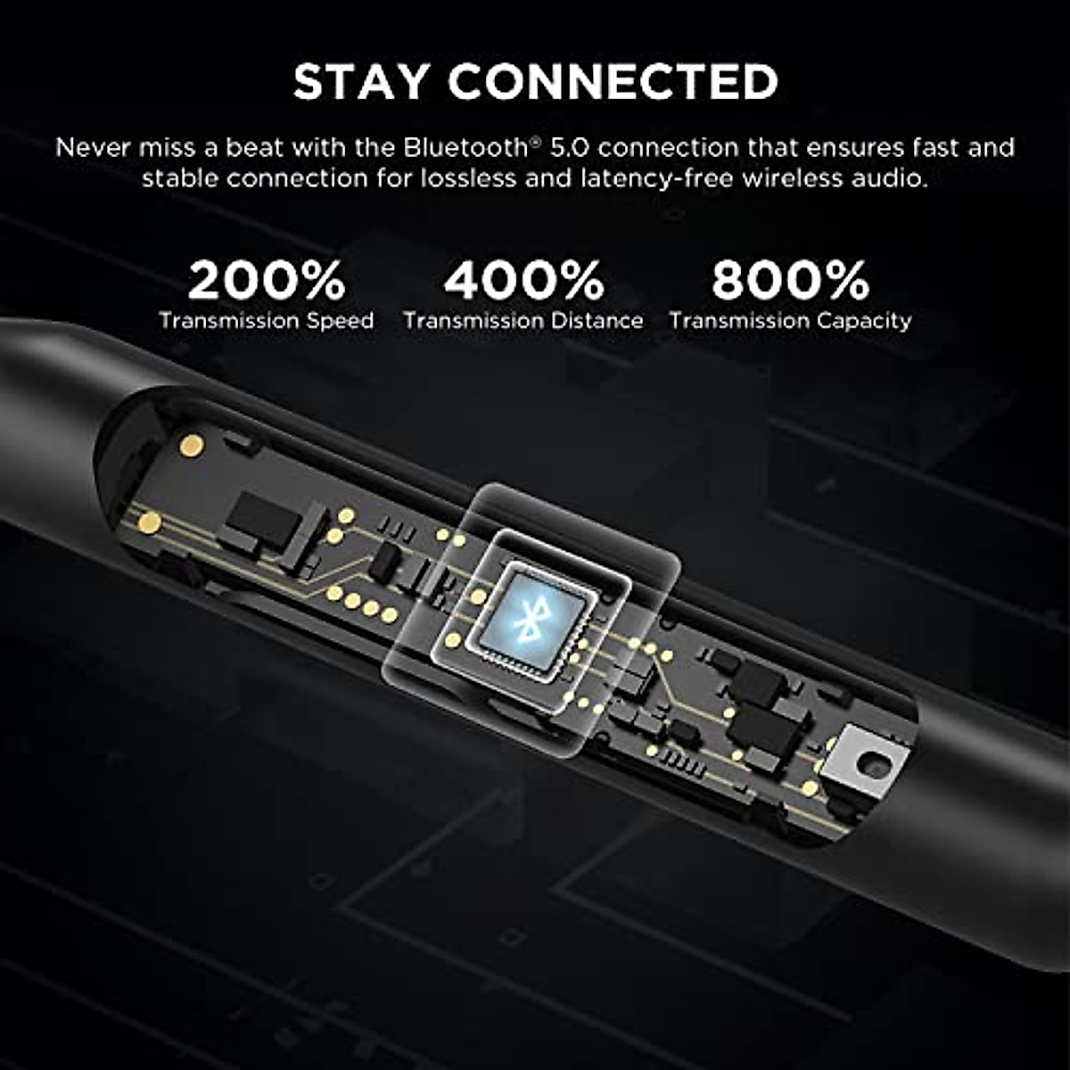 1MORE omthing Wireless Headphones, Bluetooth 5.0 Neckband Headphones,Earphones with Microphone for Sports, Premium Sound, 12H Playtime, Blue