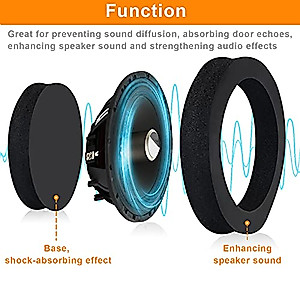 6.5" Foam Speaker Enhancer, AngleKai 4Pcs Self Adhesive Speaker Fast Rings, Universal High Rebound Sponge Bass Blocker Kit for Car Door Speaker Foam Rings