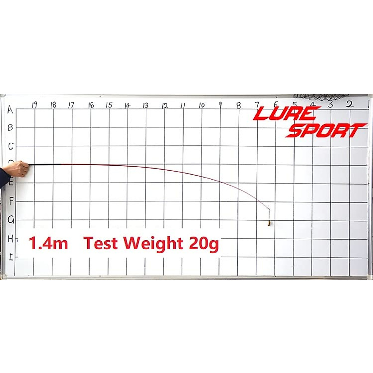 LureSport Transparent Hollow GlassFiber 1.4m 4sections UL Blank Rod Building Components Repair DIY Accessory (Red)