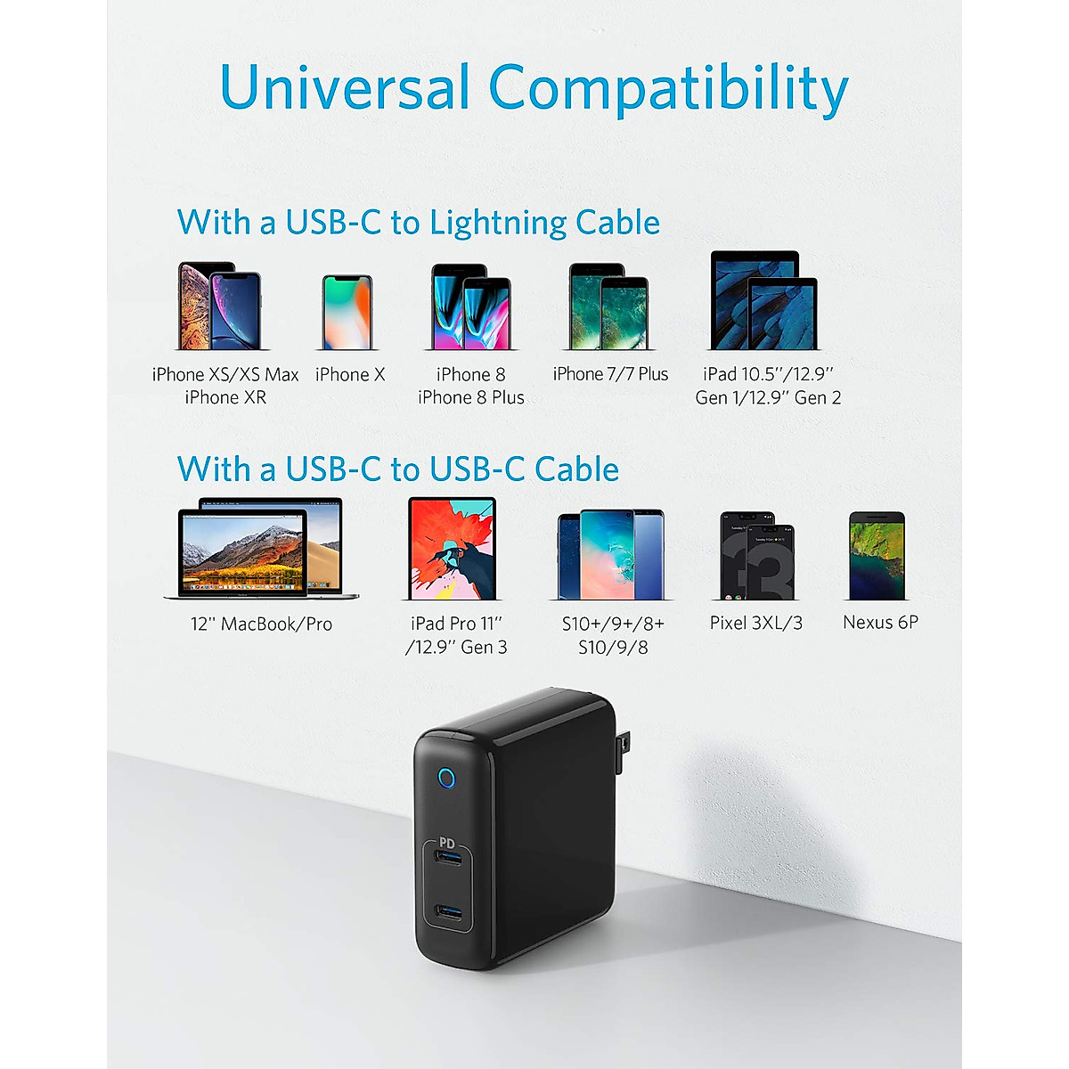 Anker 60W 2-Port USB C Charger, PowerPort Atom PD 2 [GAN Tech] Compact Foldable Wall Charger, Power Delivery for MacBook Pro/Air, iPad Pro, iPhone 11 / Pro/Max/XR/XS/X, Pixel, Galaxy, and More