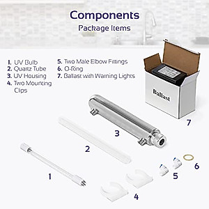 Ultraviolet UV Light – 12 inch Filter Housing & 10” Bulb – for Under Sink and Reverse Osmosis Systems – 1 GPM – UVITIZER