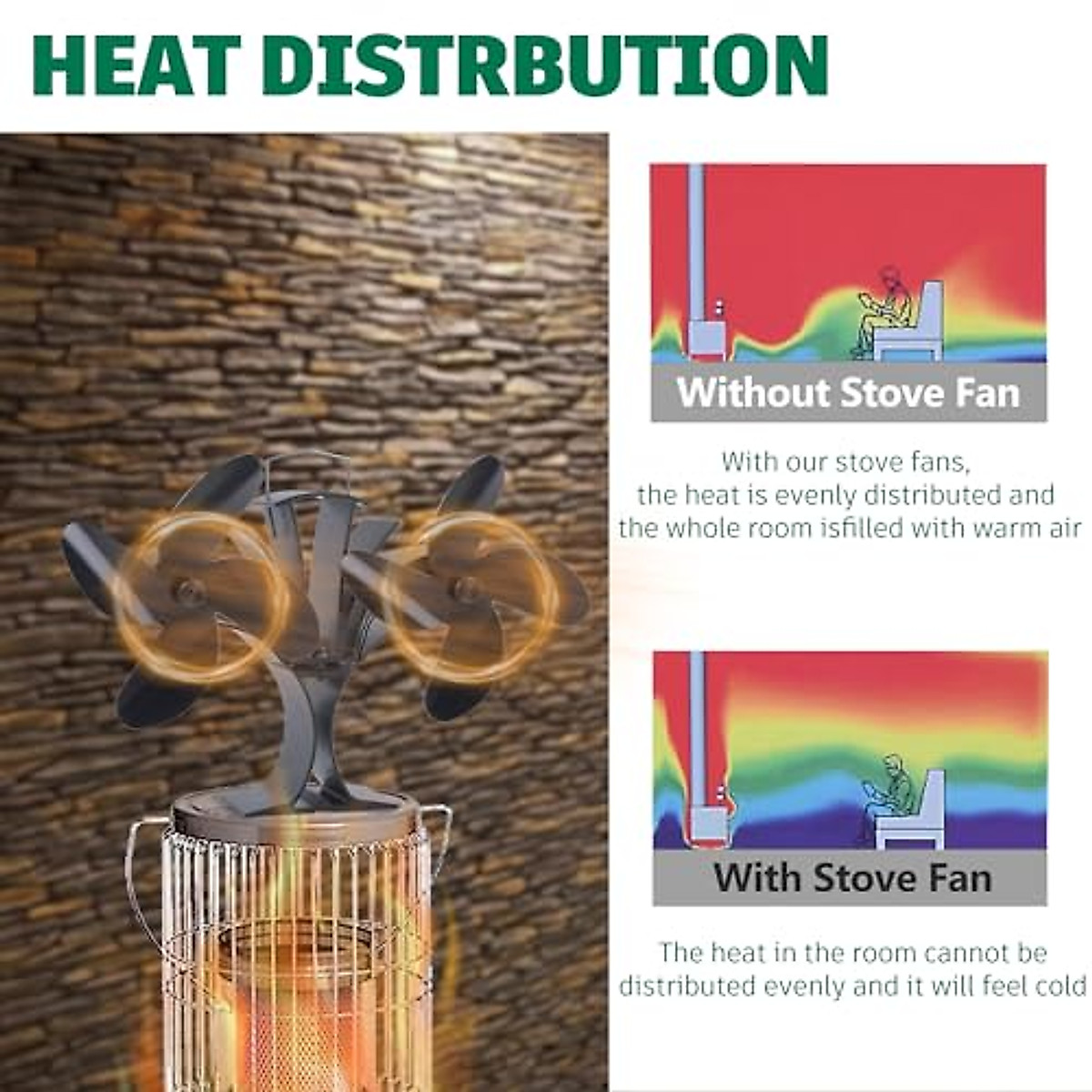 KIAADSY Dual Motors 8-Blade Wood Stove Fan，Heat Powered Stove Top Fan for Heater/Wood/Pellet/Log Burner/Fireplace, Upgrade Cocoon Fan, Efficiently Circulate Warm Air(with Bracket)
