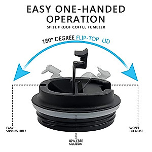 12 oz Stainless Steel Vacuum Insulated Tumbler - Coffee Travel Mug Spill Proof with Lid - Thermos Cup for Keep Hot/Ice Coffee,Tea and Beer