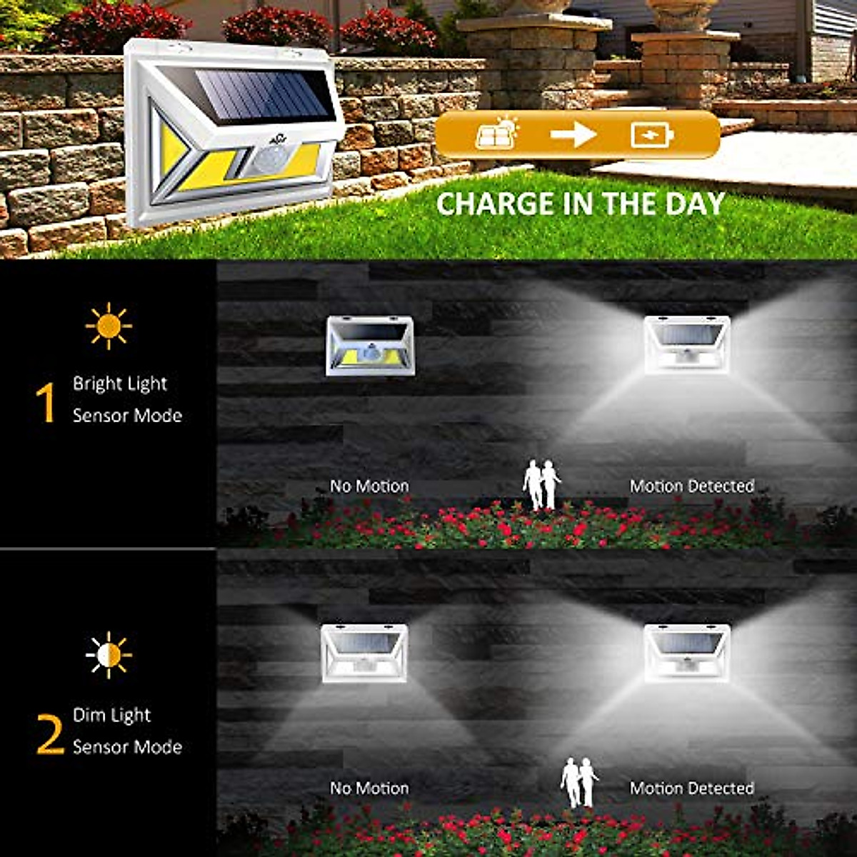 JUSLIT Solar Lights Outdoor, 74 COB LEDs Motion Sensor Light, 2 Modes Wireless Security Wall Lighting W/ 270° Wide Angle, IP65 Waterproof for Front Door, Yard, Garage, Garden, Deck, Porch (4PK)