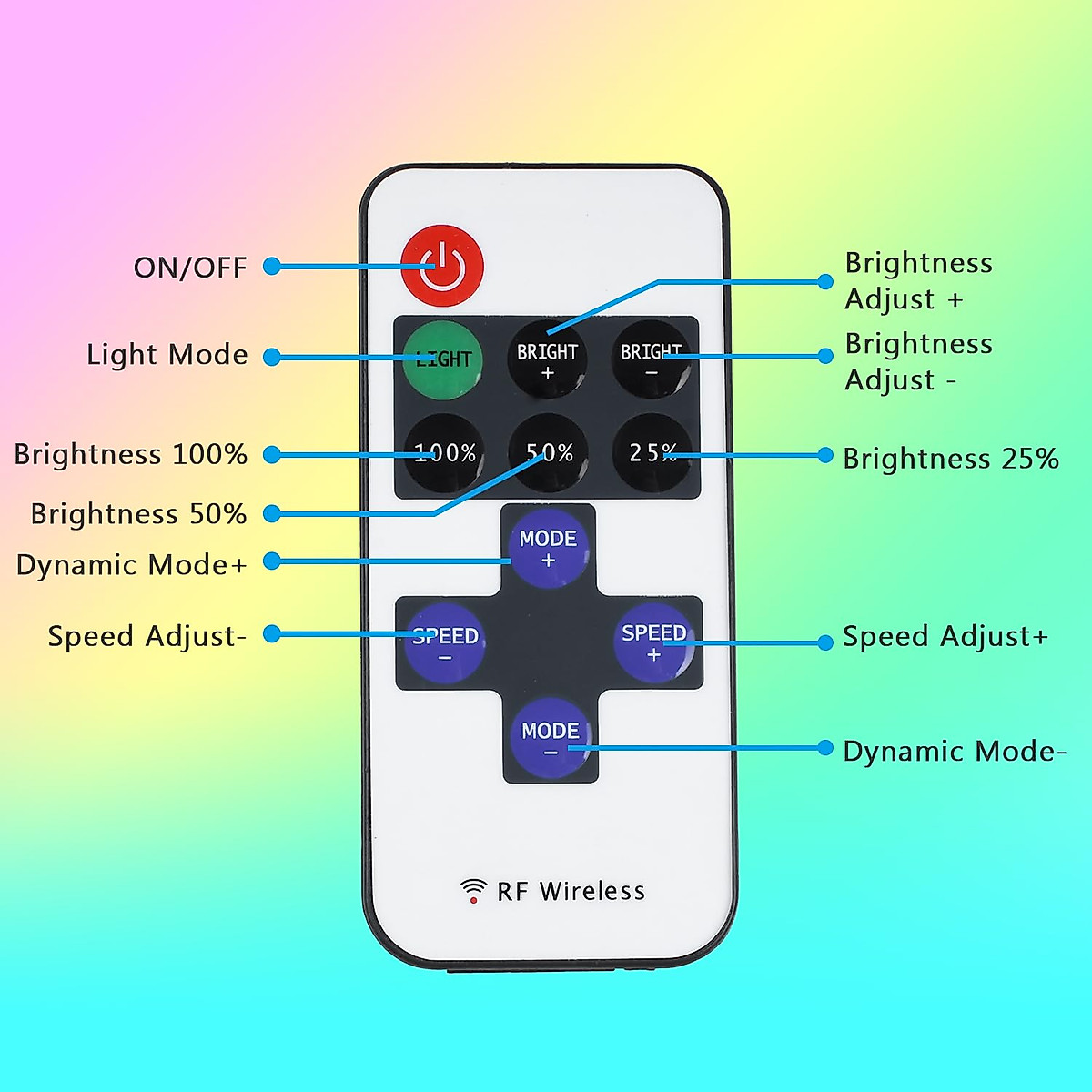 Led Open Sign, 21×10 inch Neon Open Sign with Remote, Color Changing & Scrolling Modes, Adjustable Brightness and Speed RGB Open Signs for Business Bar Restaurant Hotel Storefront Window