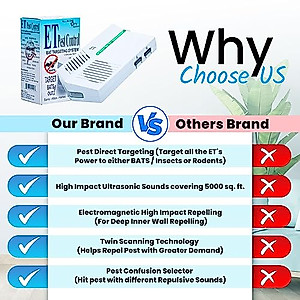 ET Pest Control (Bat targeting system)