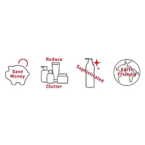 Beast Tingle Shampoo + Reusable Bottle Set, 16oz