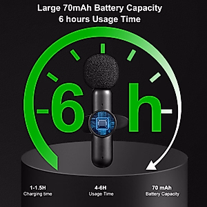 LSTECICE Wireless Lavalier Microphone, 2 Pack, iPhone, iPad, Professional Denoise Plug-Play Microphone for Recording, YouTube, Interviews, TikTok, Live Stream, Vlog, Facebook