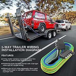 DOAUTO 29Ft 5-Way Flat Trailer Wishbone Wiring Harness Extension Kit, 25' Male & 4' Female Ends Connector SAE J1128 18-Guage Wiring Extiondsion 12V DC with Auxiliary Blue Brakes for Boat Trailer