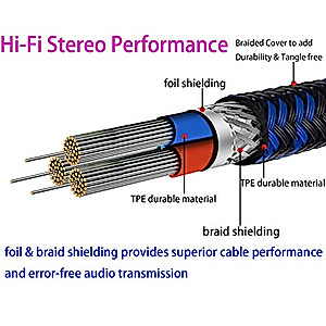 Ruaeoda Headphone Extension Cable 20 ft, 3.5 AUX Extension Cable Male to Female 3.5mm Stereo Audio Extension Cable Aux Jack Extender Double Shielded Braided Long 1/8 TRS aux Cord Extender