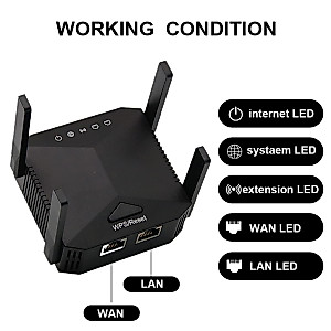 5G&2.4G WiFi Repeater 1200mbps WiFi Signal Network Extender Long Range 5ghz WiFi Amplifier Wireless Booster 4 Antenna AP Mode Extender Wan LAN Access Point