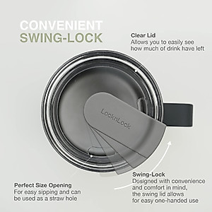 LocknLock Stainless Steel Double Wall Insulated with Handle, Lid, 16 oz, Mint Metro Mug