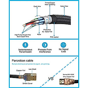 Pacroban 8K HDMI Cable (10ft) White,8K 60, 4K 120, and up to 10K Resolution, eARC,QFT, QMS, VRR,48Gbps Bandwidth, Dynamic HDR, HDCP 2.2 & 2.3, DTS:X, Dolby Atmos, Dynamic HDR, CL3 in-Wall Safe