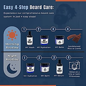 Evan Alexander Fine Grooming MY Wash Detoxifying Beard Shampoo, Fresh, 4 Fluid Ounces