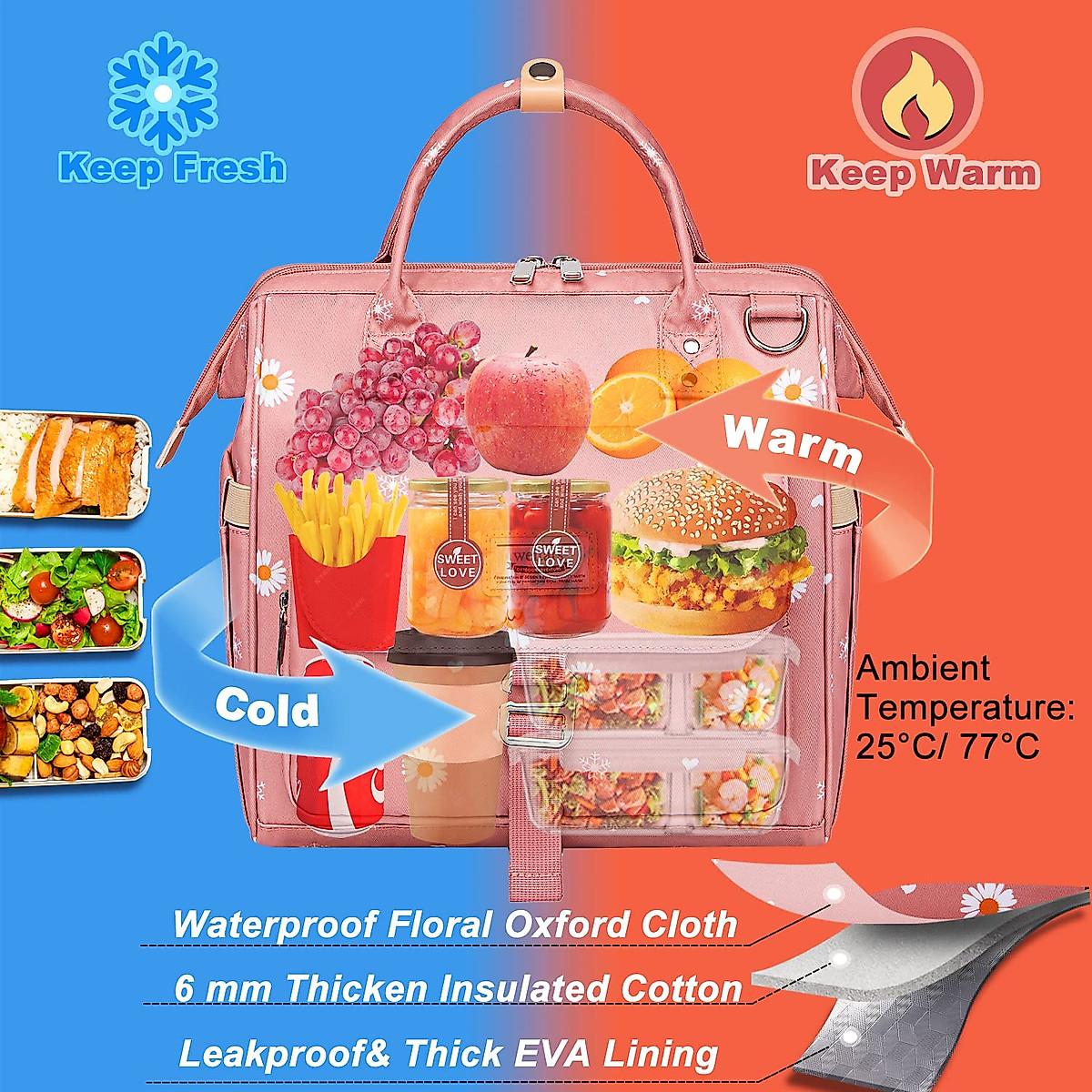 Weitars Lunch Bag for Women,Floral Insulated Lunch Box Lunch Tote,Wide-Open Lunch Purse with Removable Shoulder Strap,Lunchbag for Work Picnic Hiking