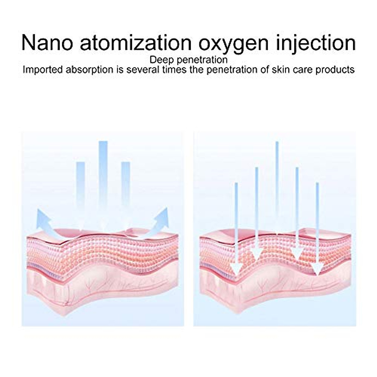 Professional Oxygen Facial Machine, Portable Water Oxygen Sprayer, Face Skin Moisturizing Handheld Oxygen Injection Machine, Water Oxygen Airbrush