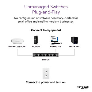 NetGear FS116NA 16-Port 10/100 Fast Ethernet Switc