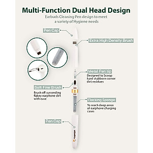 Hygadget Multi-Function Earbuds Cleaner Kit Pen, Hybuds Pen 1.0 Compatible for Cleaning Most Bluetooth Noise Cancelling Headphone, Earphones Such as AirPod Pros 1 2, Samsung Buds and Charging Cases