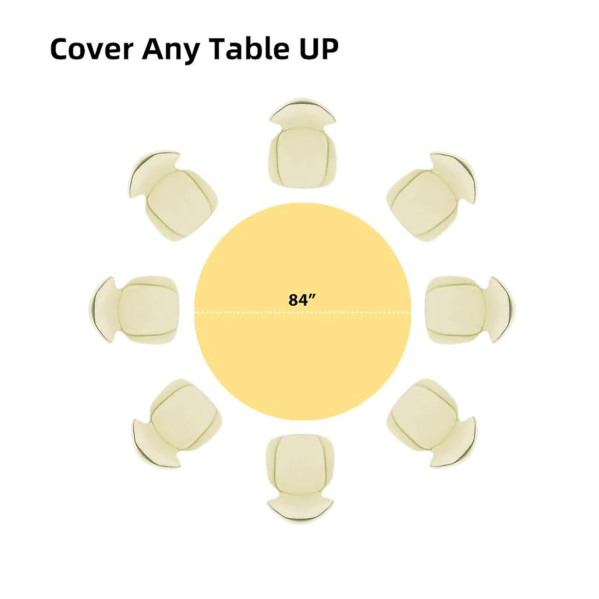 Evershine 12-Pack Heavy Duty Yellow Round 84" Plastic Table Covers Tablecloth (Reusable) (Round 84", Yellow)