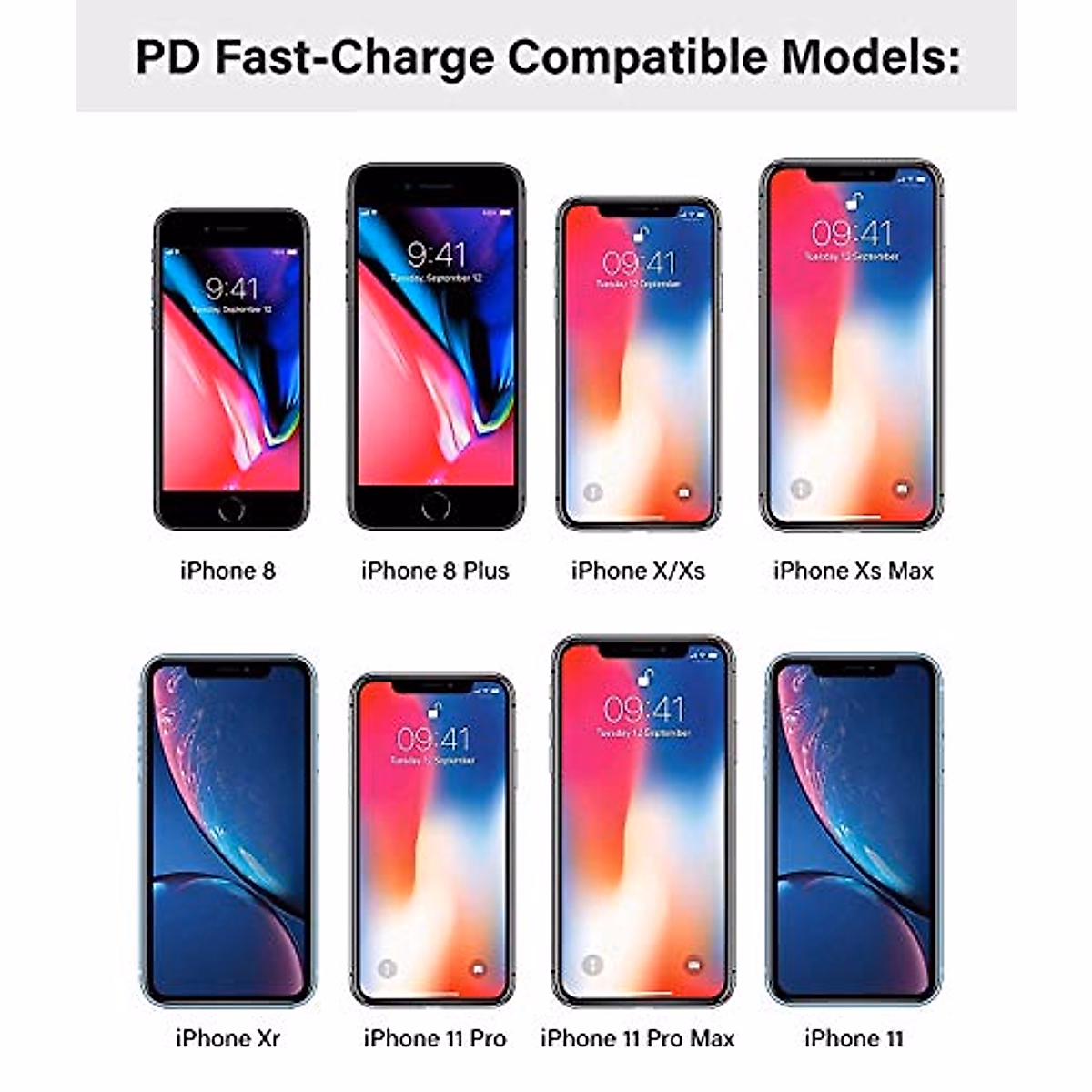 PD Compatible with iPhone 12/13/14 Car Charger - Apple Certified USB C to Lightning Cable (Ultra-Fast Charging) Dual Port Vehicle Adapter for iPhone XR, Xs,11, 12, 13 Pro Max (30W)