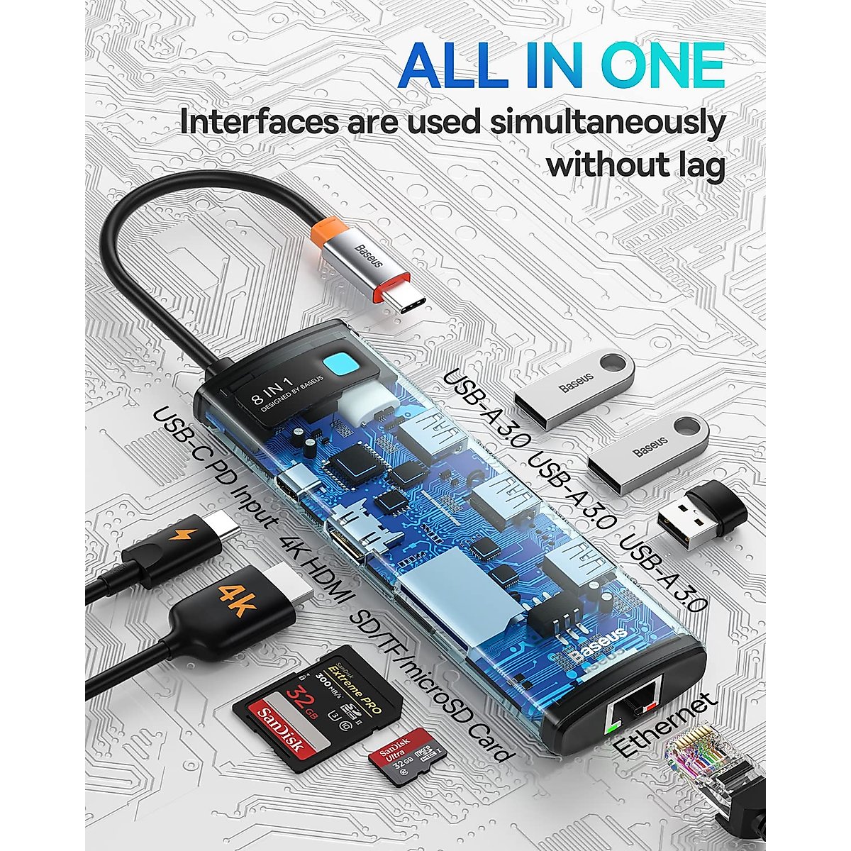 Baseus 8-in-1 USB C Hub Docking Station, USB C Adapter with 4K HDMI, 3 USB 3.0, TF/SD Reader, Ethernet, 100W Power Delivery Compatible with MacBook, Surface, iPad, Steam Deck or Other Type C Devices