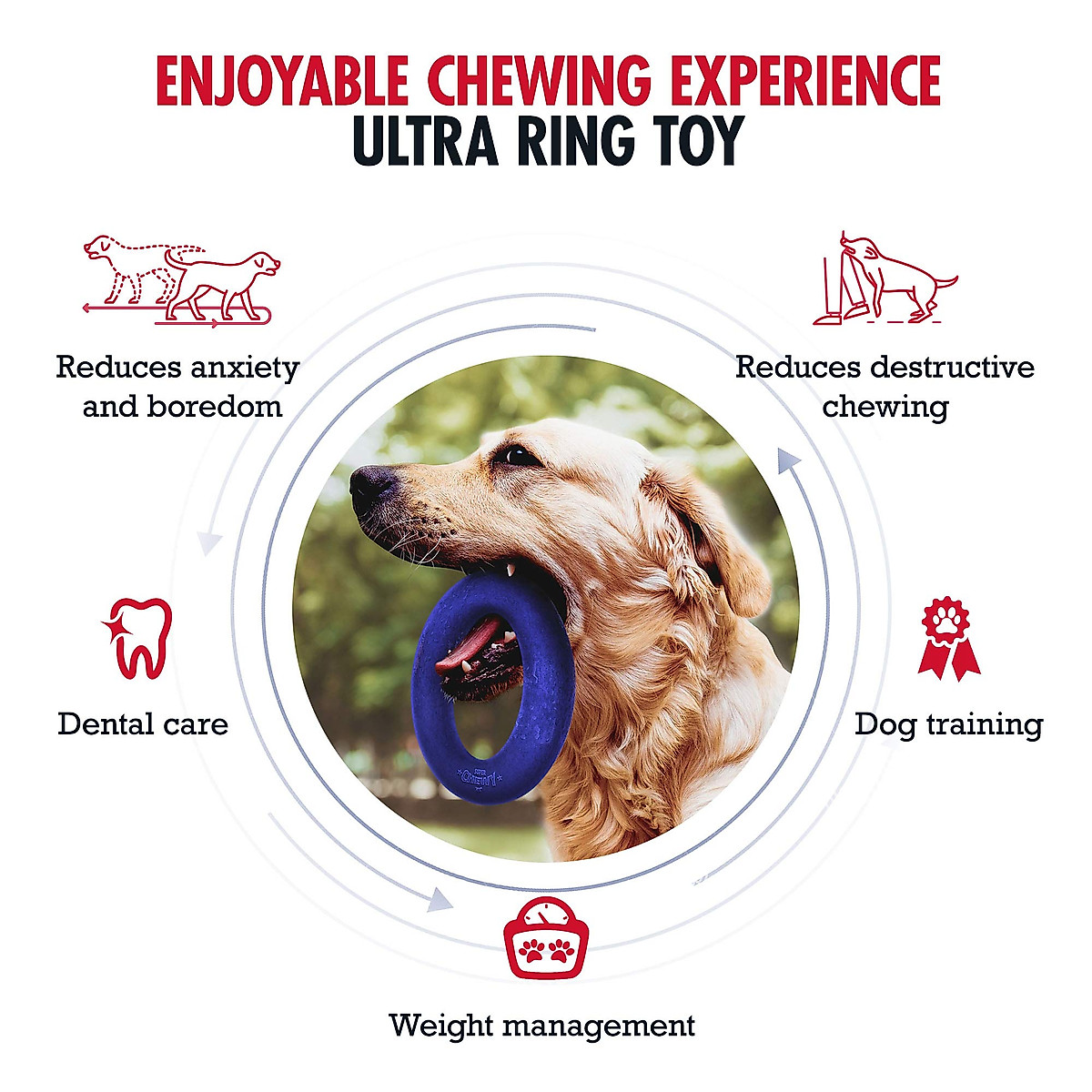 Tuff Pupper SuperChewy Tough Dog Ring Toy Strong Natural Rubber | Dog Chew Toy for Aggressive Chewers | Durable Tug Toy | Strong Dog Ring Toy | Large Breed Tested