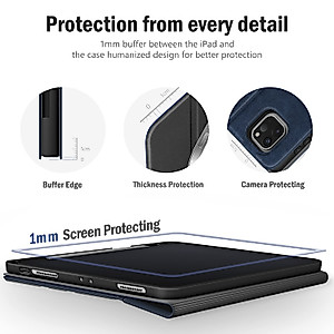 Antbox Case for iPad Pro 12.9'' 6th Generation (2022) 5th/4th Generation (2021/2020), Built-in Pencil Holder Auto Sleep/Wake Function PU Leather Smart Cover (Blue)