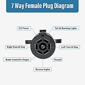 Oyviny 7 Way Y Splitter Trailer Adapter for Pulling Slide in Camper and Trailer, 7 Way Female to Dual 7 Way Male Trailer Connector 20.5 Inches