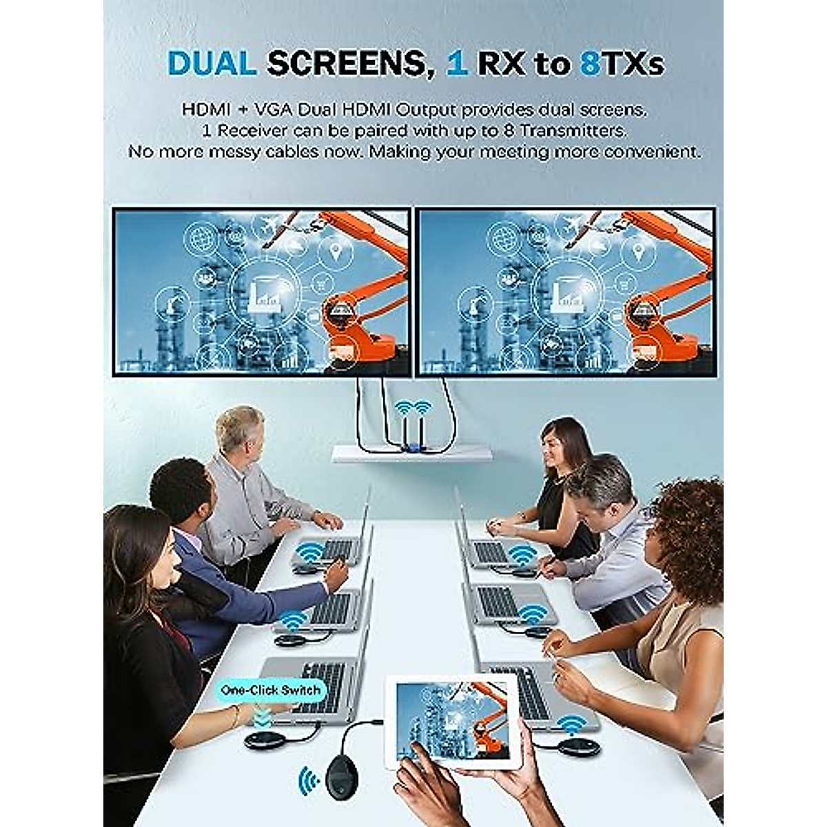 Wireless HDMI Transmitter and Receiver 4K, USB C & HDMI Dual Transmit Ports, HDMI & VGA Dual Screens, 2.4/5G Streaming Smooth Video/Audio Extender 165FT/50M for Mac, Cable Box,Phone, Laptop,Blu-ray