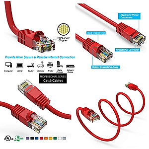 iMBAPrice UL Listed Cat 6 0.5 feet(6 inch) RJ45 Cat6 Ethernet Patch Cable Multi Color (Red, Blue, Black, White, Yellow)- 5 Pack Internet Cable for PC, Router, Modem, PS4/5, Xbox, Gaming