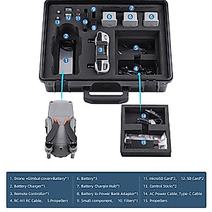 HeiyRC Waterproof Hard Case for DJI Mavic Air 2 2S Fly More Combo Drone Remote Controller Accessories Storage Suitcase Protective Travel Box