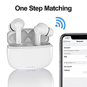 Tikgram for Android/iOS Wireless Earbuds,Smart Touch Wireless Earbuds,with Personalized Cartoon Charging Box, Bluetooth 5.1 Stereo Dual Noise-Cancelling Headphones, IPX5 Waterproof, 36H Playtime