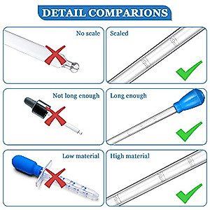 2 Pieces Aquarium Coral Feeder with 2 Pieces Stainless Steel Feeding Long Tweezers Syringe Spot Coral Feeder Reptile Feeding Tools for Aquatic Plant Reef Anemones Lionfish (Blue, Black)