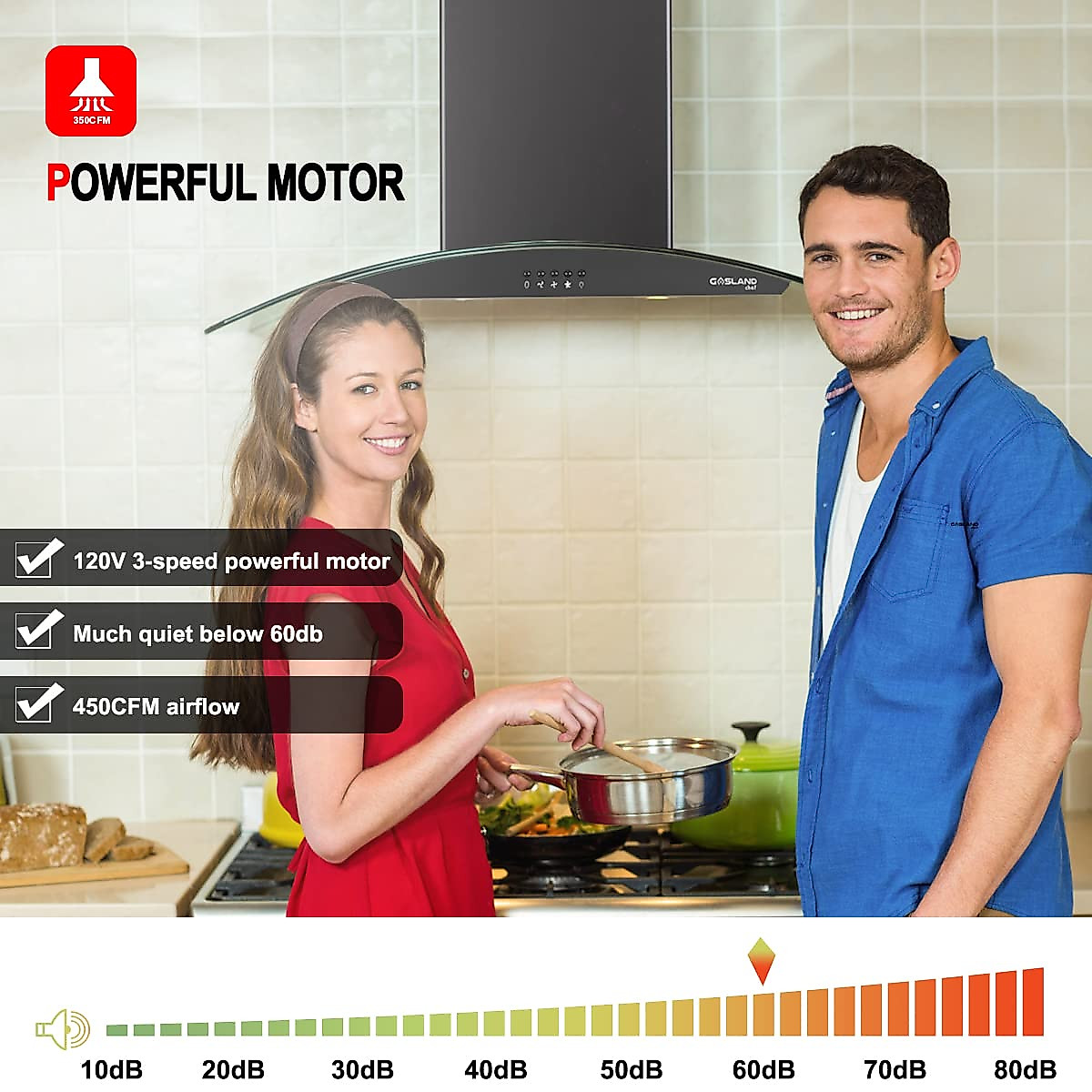 36" Range Hood, GASLAND Chef GR36BP Curved Glass Wall Mount Range Hood Black, 3 Speed 450 CFM Ducted Kitchen Hood with LED Lights, Push Button Control, Convertible Chimney, Aluminum Filter