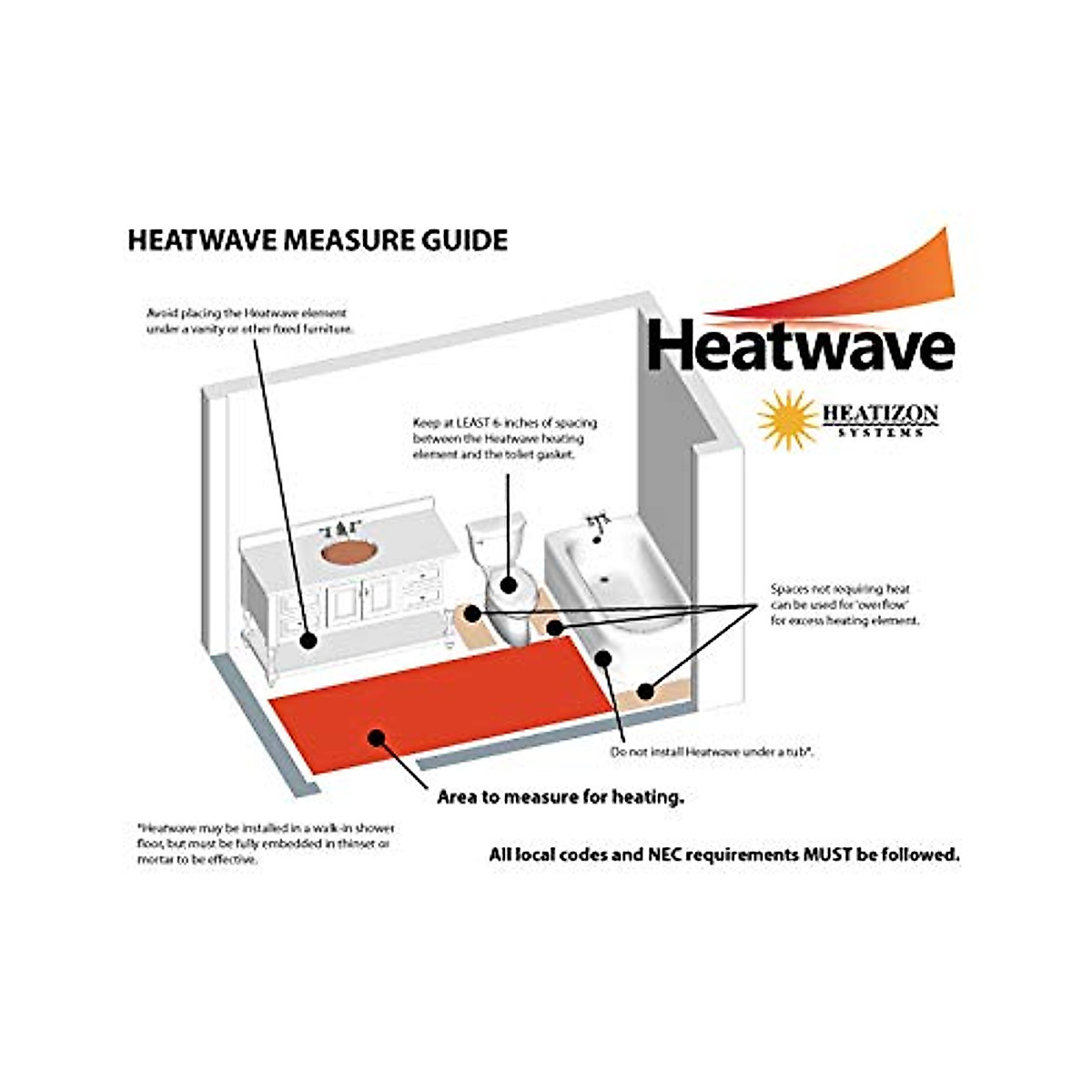 HEATWAVE 64-120 Square Feet: Premium Electric Floor Heating Cable with GFCI WiFi LED Touch/App Controlled Thermostat, Floor Alarm, Multi-Meter & Installation Accessories