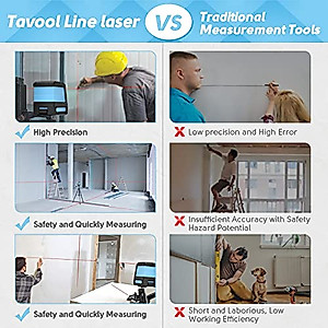 Self Leveling Laser Level - 50ft Cross Line Laser level Laser Line leveler Beam Tool for Construction Picture Hanging Wall Writing Painting Home Renovation Floor Tile with Horizontal and Vertical Line
