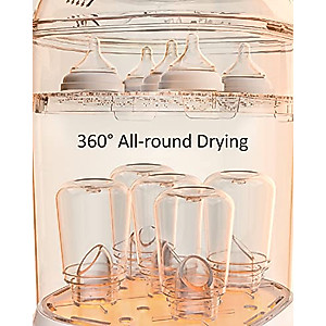 GROWNSY Baby Bottle Warmer & Bottle Sterilizer