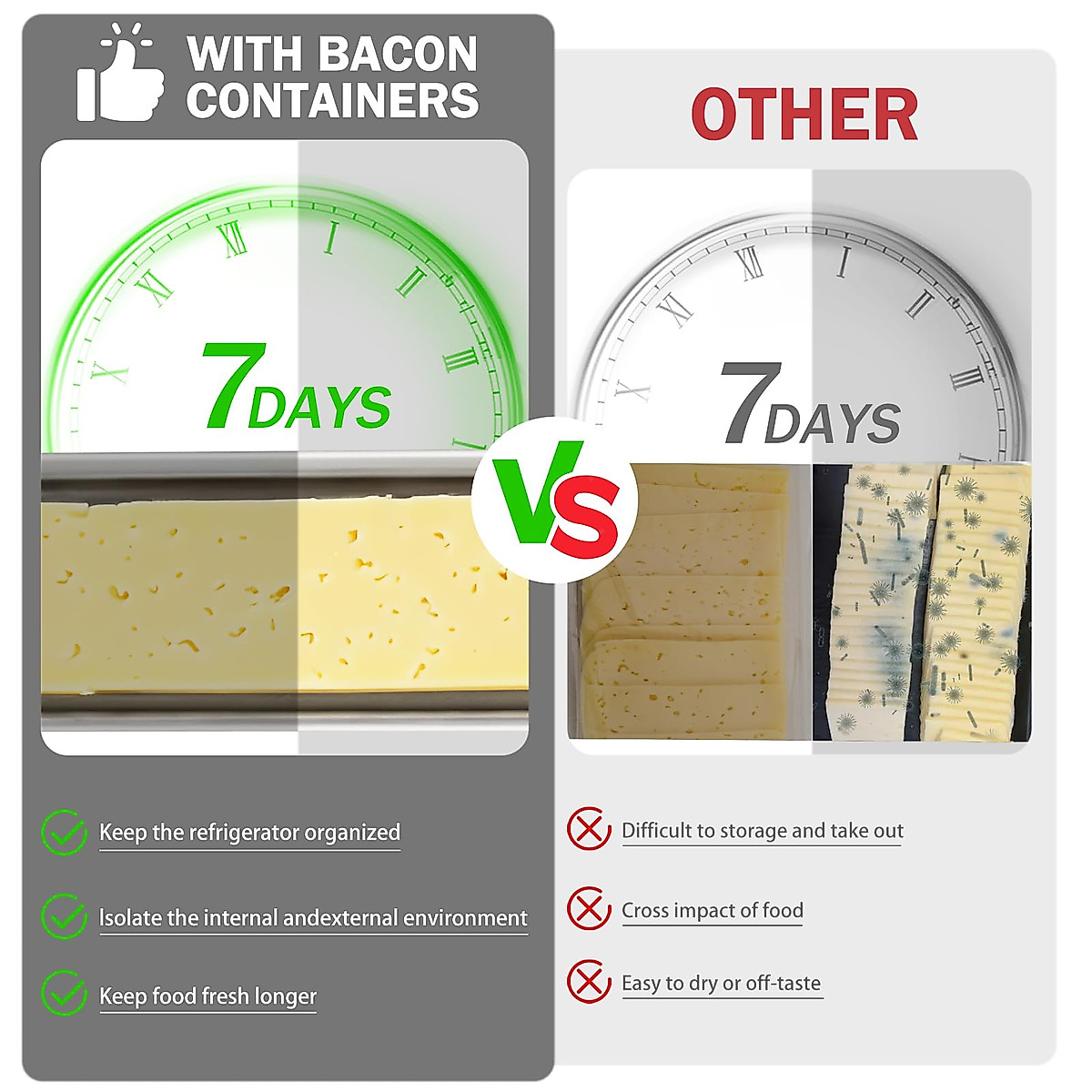 Cheese Container for Refrigerator, 2 Pack 304 Stainless Steel Airtight Deli Meat Storage Containers with Lids for Fridge, Dishwasher Safe Food Storage Containers Fridge Organizers and Storage(42 OZ)