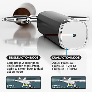 Autolock 30PSI Air Brush Set, Rechargeable High Pressure Air Brush Compressor, Handheld Air Brush Gun, Air Brush Set, Portable Mini Air Brush for Hair & Nails, Cake Decorating, Makeup (Black 1)