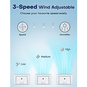 Mini Portable Air Conditioners, 3 IN 1 Evaporative Air Cooler, 2000mAh Battery Powered & USB Rechargeable, 3 Speeds Humidify Air Cooler, Small Air Conditioner Portable for Room Car Office Camping