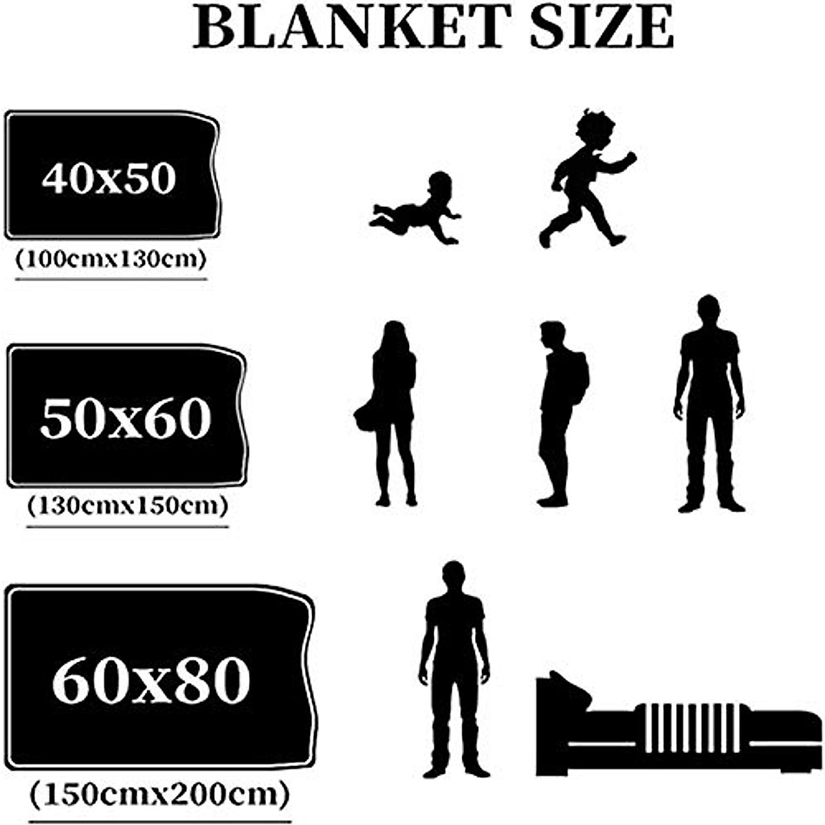 FEILUOKE Funny Bigfoot Sasquatch Blanket Super Soft and Comfortable 80inchx60inch