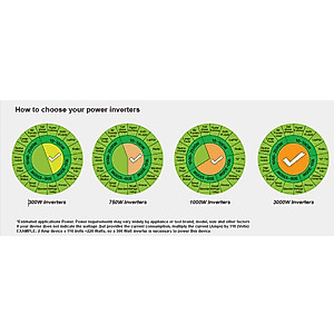 1000-Watt Pure Sine Wave Inverter