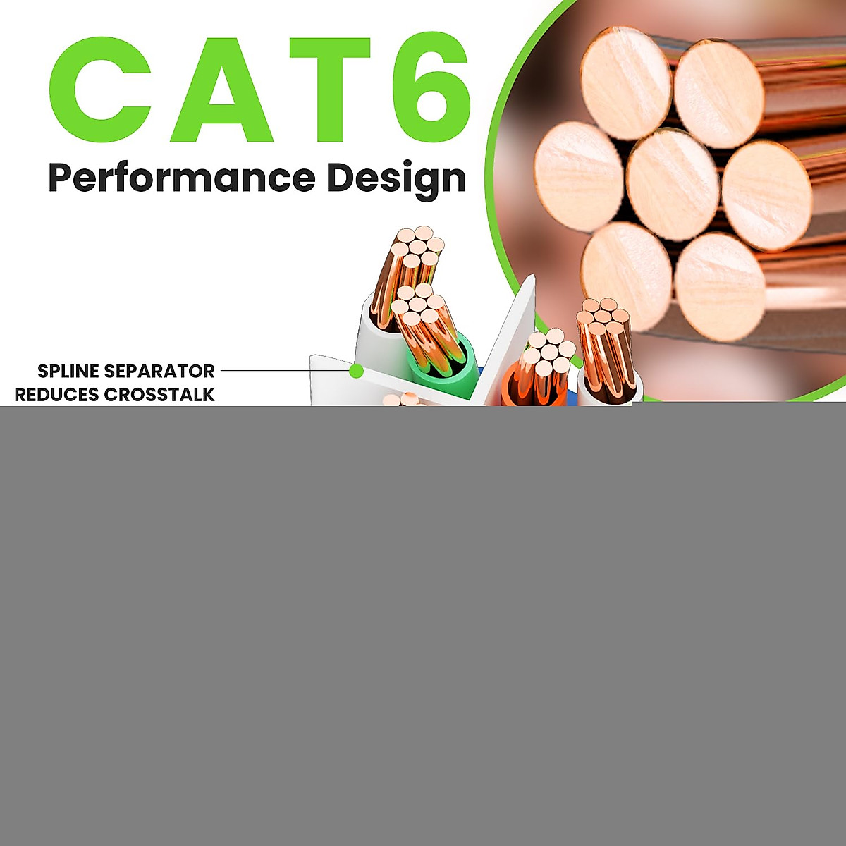 GearIT Cat 6 Ethernet Cable (50-Pack 1 Foot) Cat6 Network Patch, 10Gbps, RJ45, Snagless Cord, Gold-Plated Connectors, Internet for PC, TV, Tablet, Router, Printer, Servers, IT Data Center - Blue