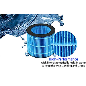 HOMFILBIT MIRO PRO Humidifier Wicking Filters for Afloia MIRO PRO, Kilo PRO Air Purifier Humidifier 2 in 1, 2 Pack