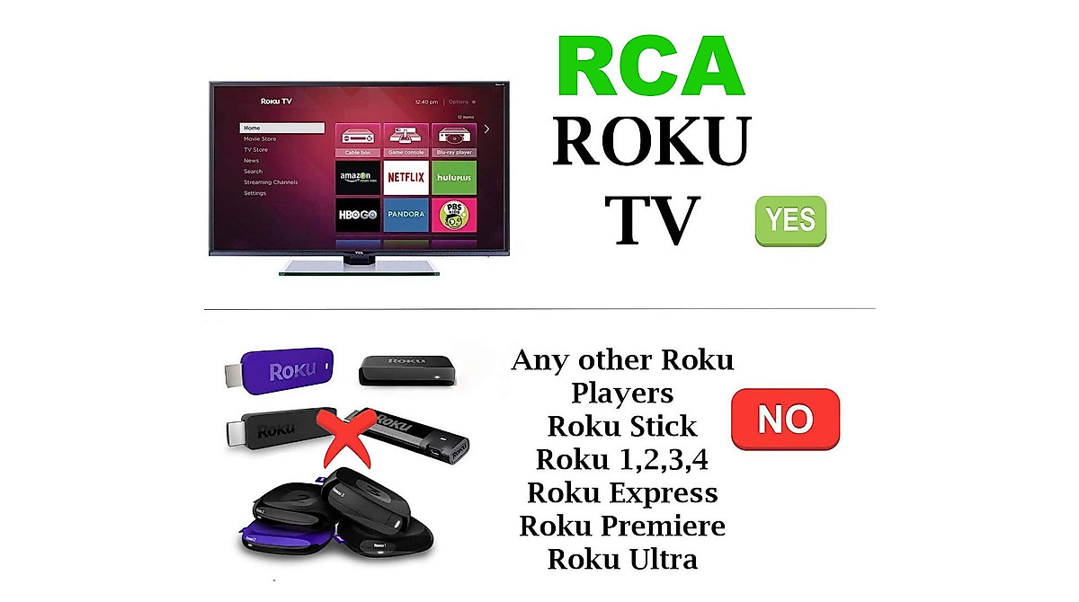 RCA Roku TV Remote Replacement - Easy Setup