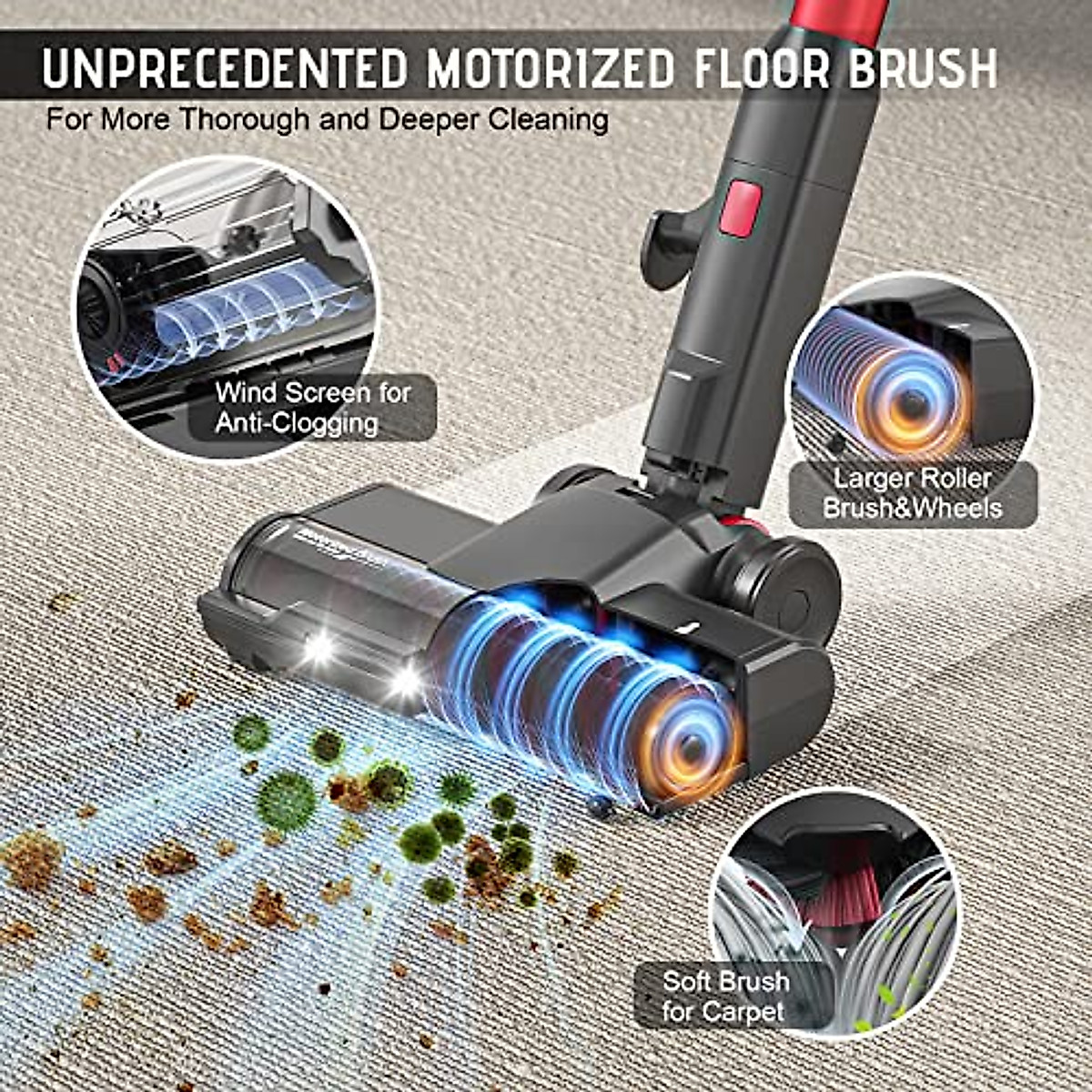 Corded Stick Vacuum Cleaner, 600W 20Kpa Stick Vacuum with Anti-Tangle Motorized Led Floor Brush 6-in-1 Self-Standing&Multi-Tool, Lightweight Handheld Vacuum for Hardwood Floor/Carpet/Pet Hair A300