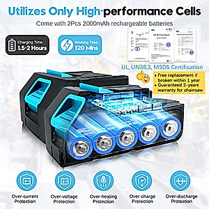 Cordless Hedge Trimmer & Mini Chainsaw Cordless Electric Set, Hedge Trimmer for Garden Trimming, 6-Inch 4-Inch Mini Chainsaws One-Handed Small Wood Cutting, Both Battery Included