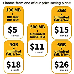 SpeedTalk Mobile Universal SIM Card Starter Kit for 5G 4G LTE iOS Android Smart Phones | Talk Text Data | Triple Cut 3 in 1 Simcard - Standard Micro Nano | No Contract Cellphone Plan | US Coverage