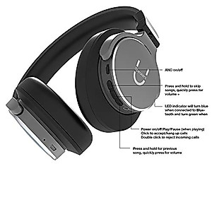 U Evolve Wireless Headphones, Lux Memory Foam Cushion Earpads, High-Fidelity Audio Deep Bass Active Noise Cancelling Over Ear Headphones with Microphone Bluetooth, 25 Hours Playtime