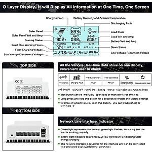 OOYCYOO MPPT Charge Controller 100 amp 12V/24V Auto, 100A Solar Panel Charge Regulator with Blacklight LCD Display Max 100V for Lead-Acid Sealed Gel AGM Flooded Lithium Battery（+1.5M LCD485）